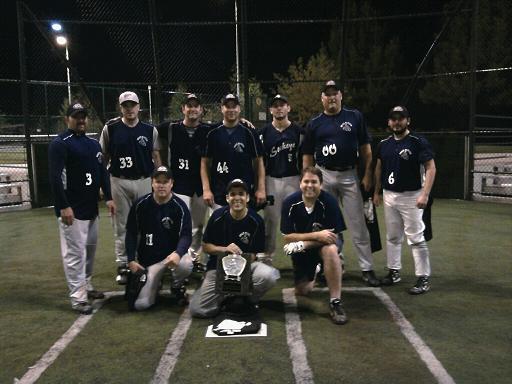 Redmond Parks & Recreation Sports